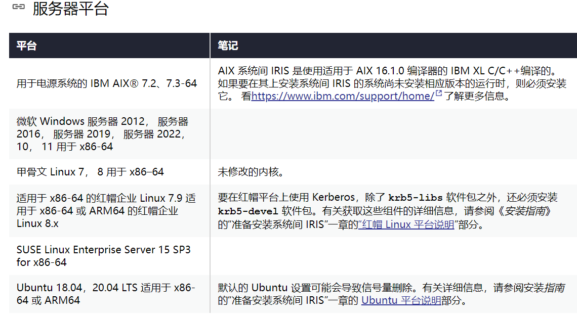 Iris架构的浅显理解以及windows10、docker安装iris Health详解流程及部分问题浅析 Intersystems 2606