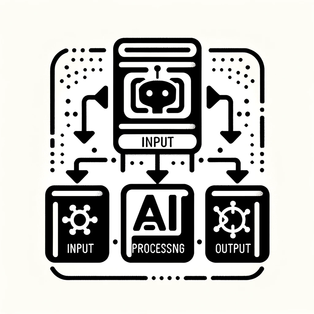 教程：将 OpenAI 添加到互操作性生产中 | InterSystems Developer Community | Artificial