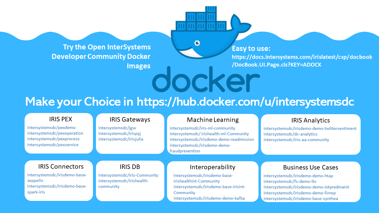一些有用的 Intersystems 开发者社区 Docker Images镜像 Intersystems Developer Community