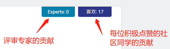Intersystems开发者社区中文版第二届技术征文大赛专家评审团亮相！ Intersystems Developer Community