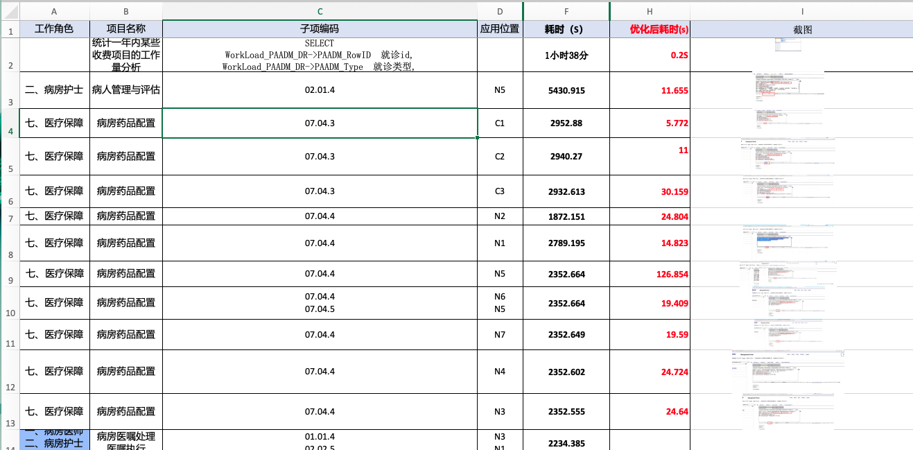 IRIS/Caché SQL优化经验分享 - 真实案例分享 | InterSystems Developer Community | SQL